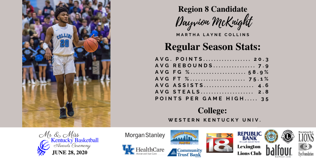 Dayvion McKnight – Region 8